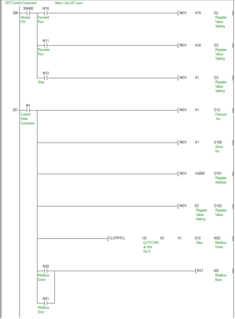 Mitsubishi QJ71C24N "Modbus RTU" Delta VFD-M Tutorial - plc247.com