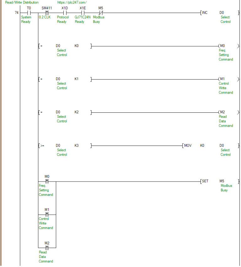Mitsubishi QJ71C24N "Modbus RTU" Fuji Frenic Tutorial - plc247.com
