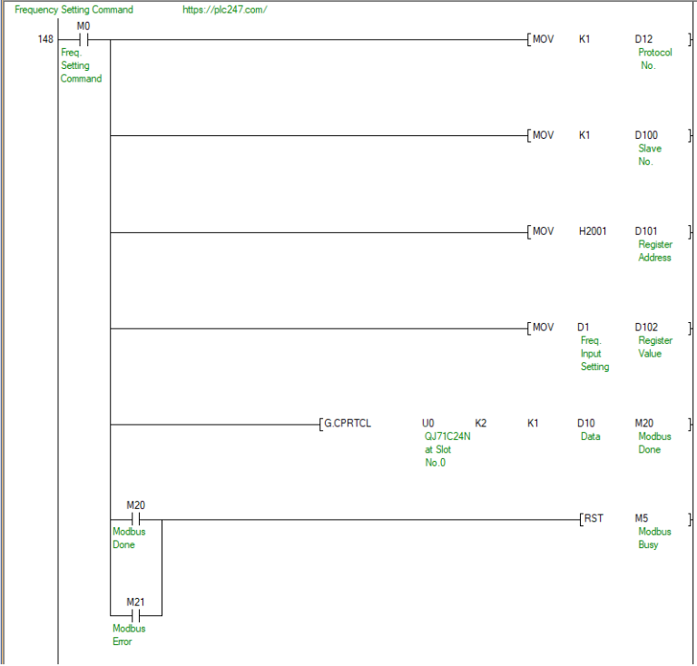 Mitsubishi QJ71C24N "Modbus RTU" PowerFlex 525 Tutorial - plc247.com