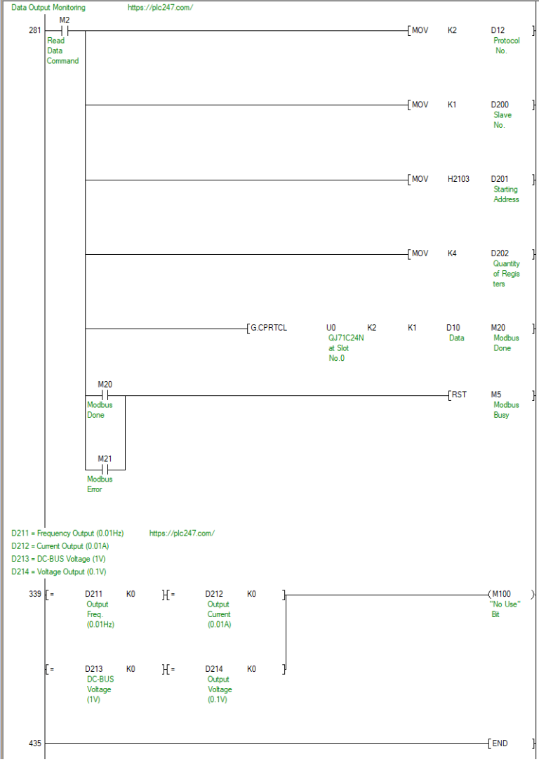 Mitsubishi QJ71C24N "Modbus RTU" PowerFlex 525 Tutorial - plc247.com
