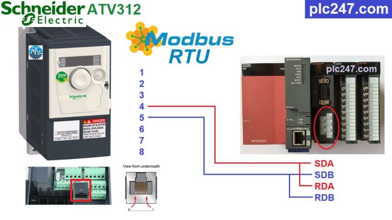Mitsubishi QJ71C24N "Modbus RTU" Schneider ATV312 Tutorial - plc247.com