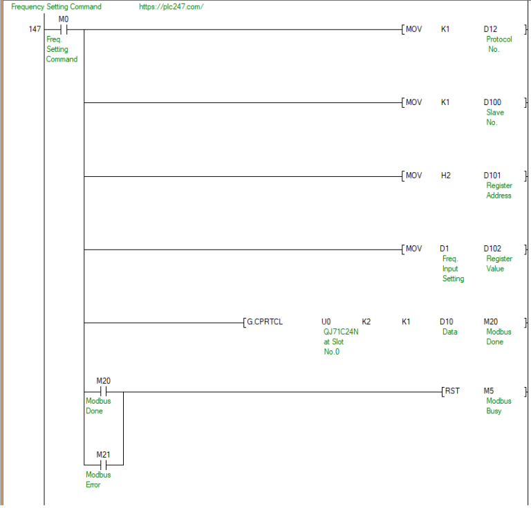 Mitsubishi QJ71C24N "Modbus RTU" Yaskawa V1000 Tutorial - plc247.com