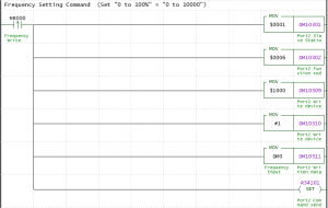 PLC Keyence "Modbus RTU" Inovance MD200 Tutorial - plc247.com