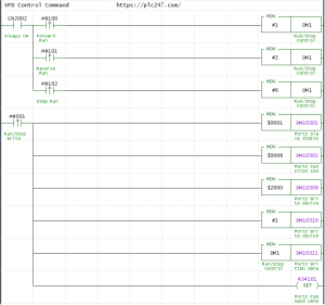 PLC Keyence "Modbus RTU" Inovance MD200 Tutorial - plc247.com