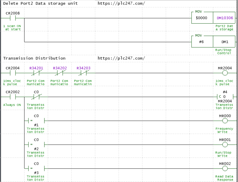 PLC Keyence "Modbus RTU" Inovance MD200 Tutorial - plc247.com