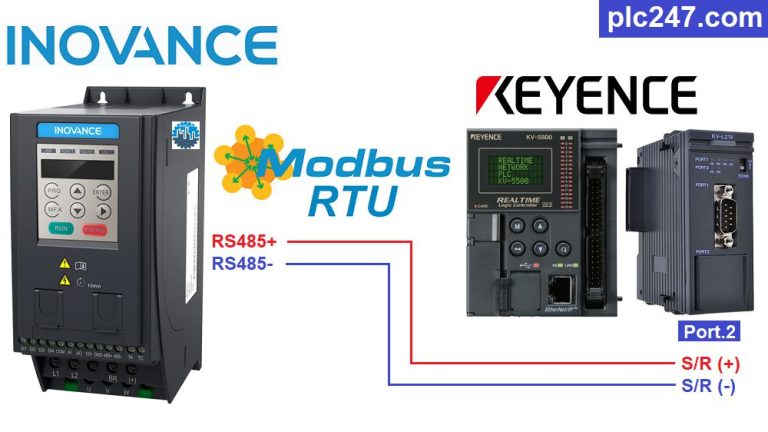 PLC Keyence "Modbus RTU" Inovance MD200 Tutorial - plc247.com