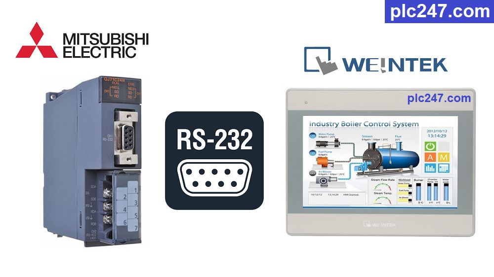 QJ71C24N & Weintek HMI "RS232 Connection" Tutorial - plc247.com