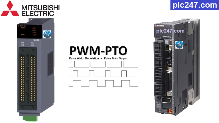 Mitsubishi QD75D4 "Servo Control" MR-J4-A Tutorial - plc247.com