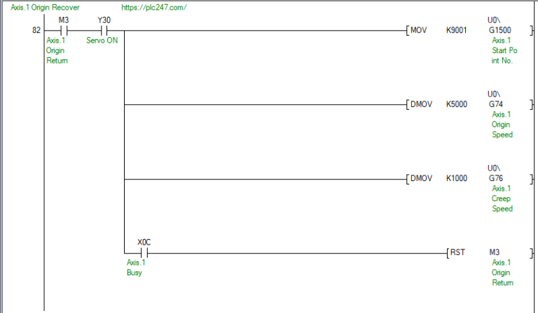 Mitsubishi QD75D4 "Servo Control" MR-J4-A Tutorial - plc247.com