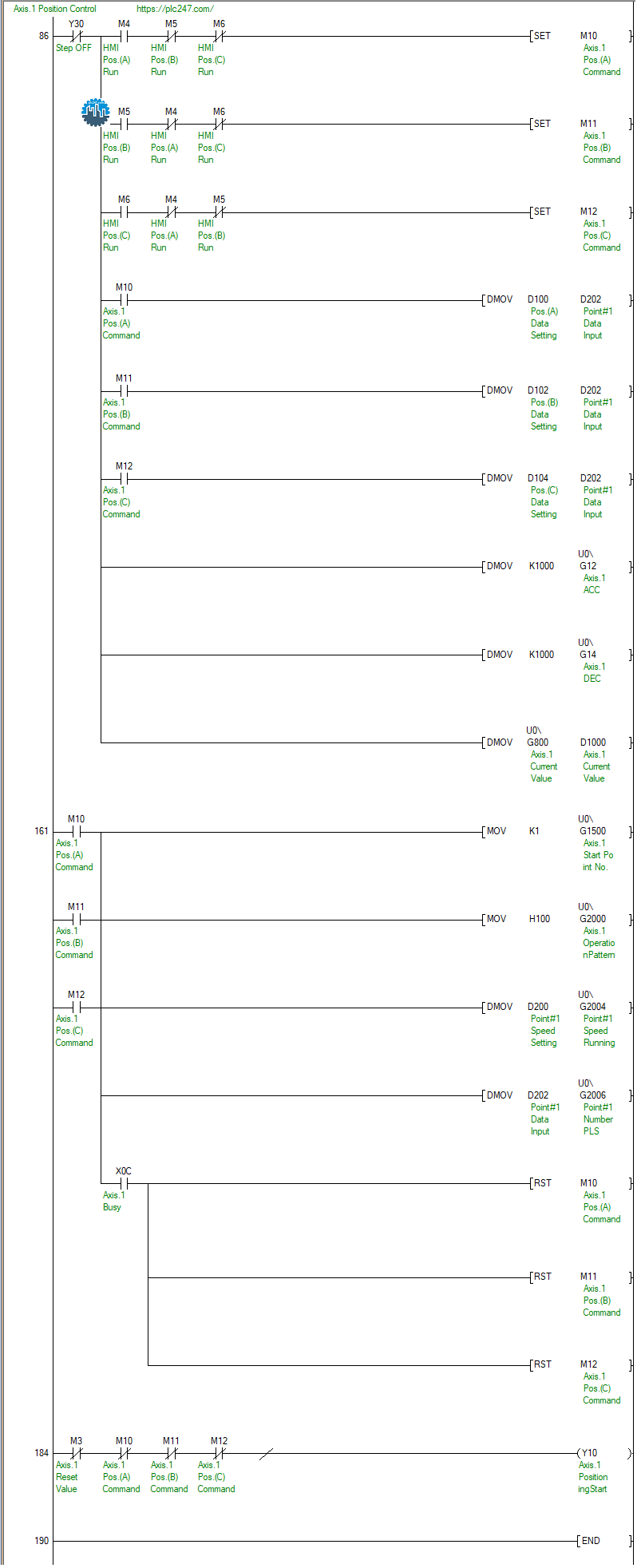 Mitsubishi QD75D4 "Step Motor" Control Tutorial - plc247.com