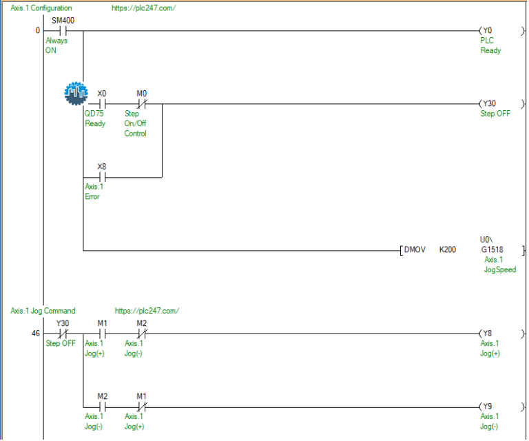 Mitsubishi QD75D4 "Step Motor" Control Tutorial - plc247.com