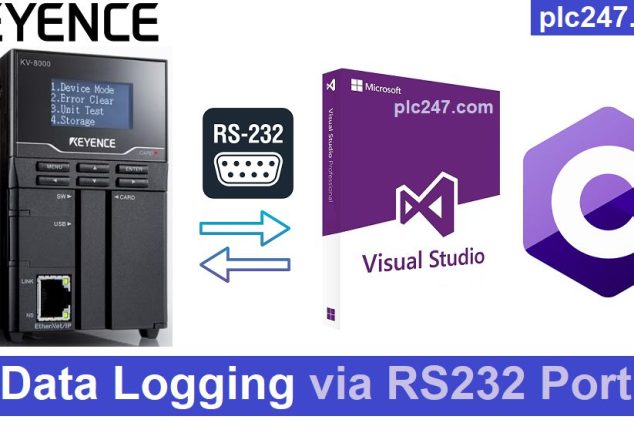 PLC Guides Archives - plc247.com