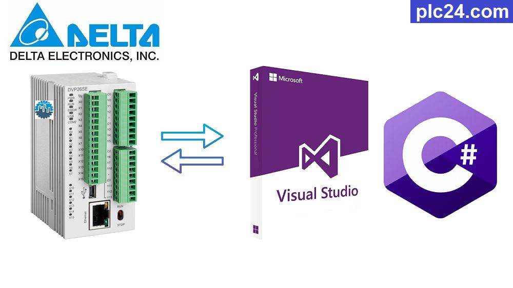 PLC Delta & Visual Studio C# "Data Logging" - plc247.com