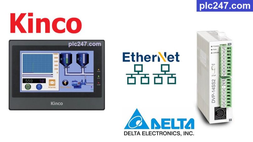 Kinco HMI & Delta PLC "Ethernet Communication" Tutorial - plc247.com