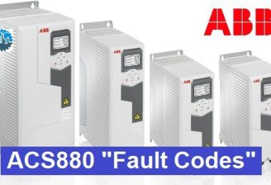 ABB ACS355 - Fault Codes - plc247.com