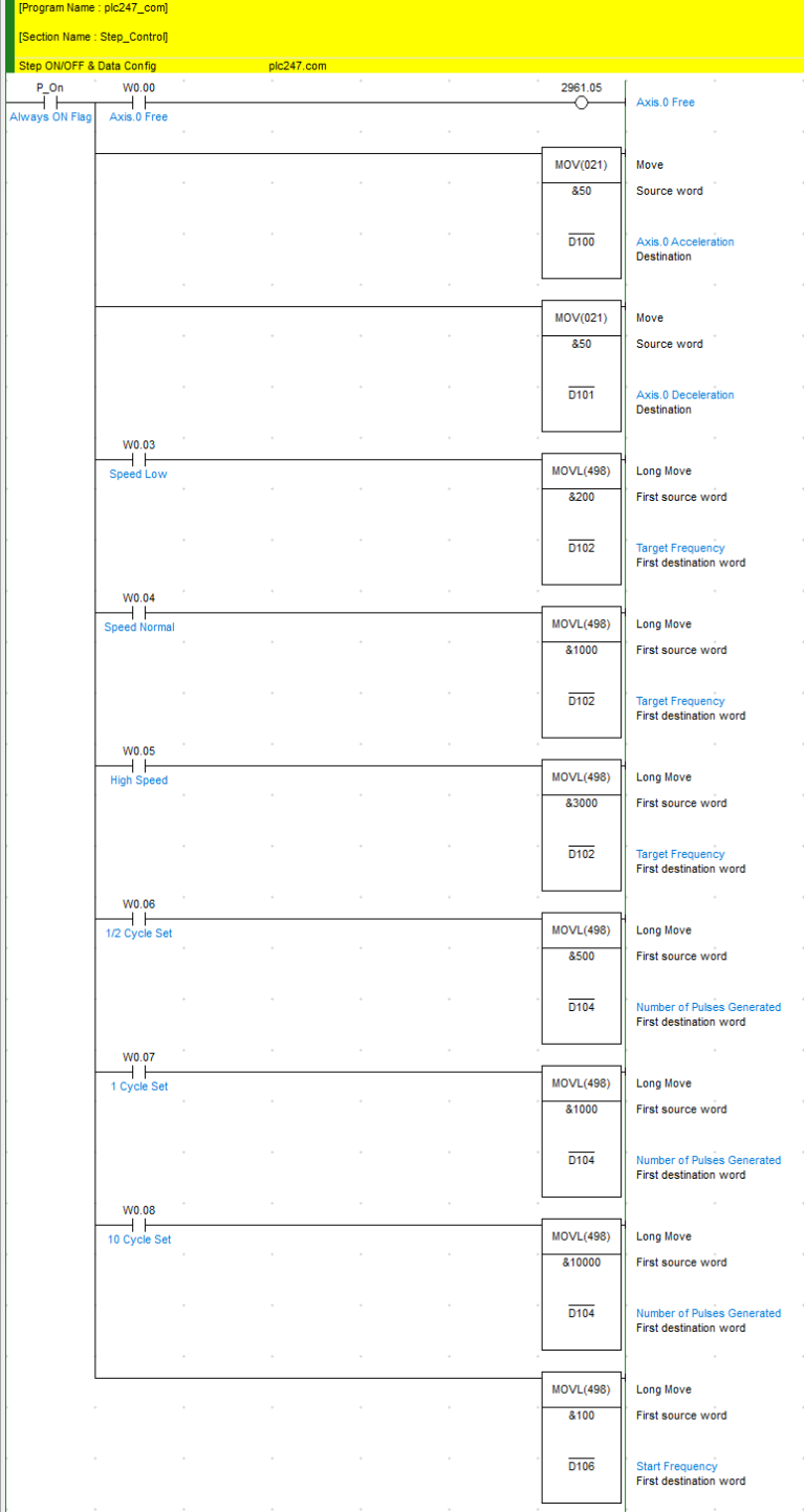 Omron CJ1M CJ2M "Stepping Motor" Control Tutorial - plc247.com